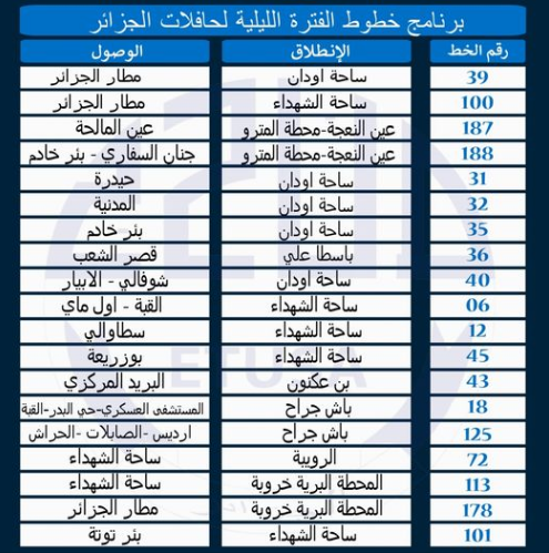 Etusa: le transport public par bus assuré jusqu'a minuit – الشروق أونلاين
